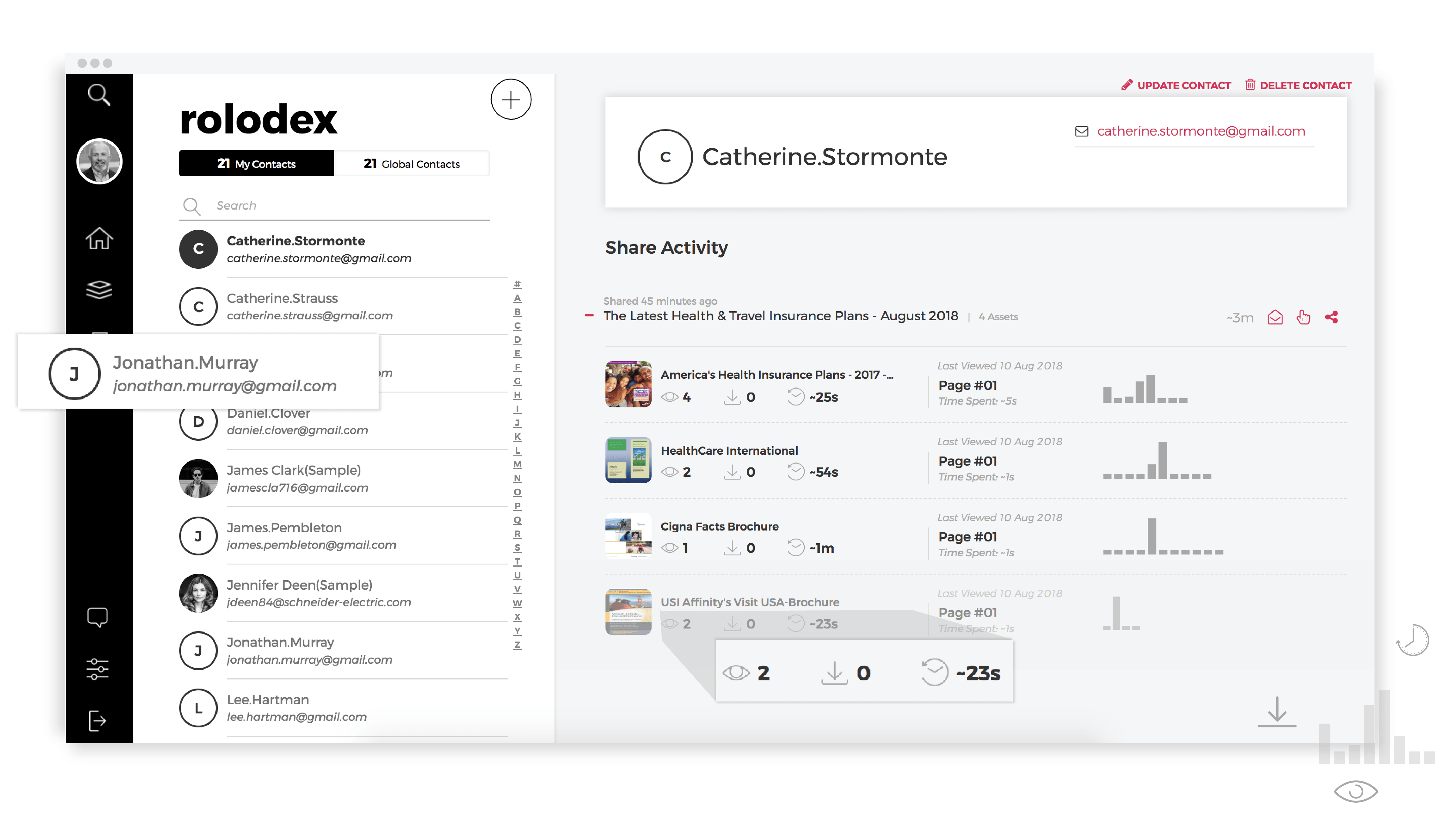 Paperflite - Pipedrive Integration | Paperflite